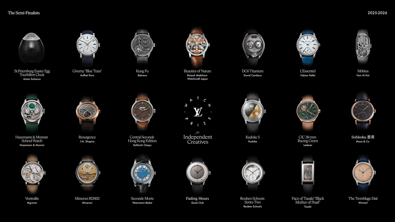 Louis Vuitton Watch Prize, the Life-Changing Award for an Independent ...